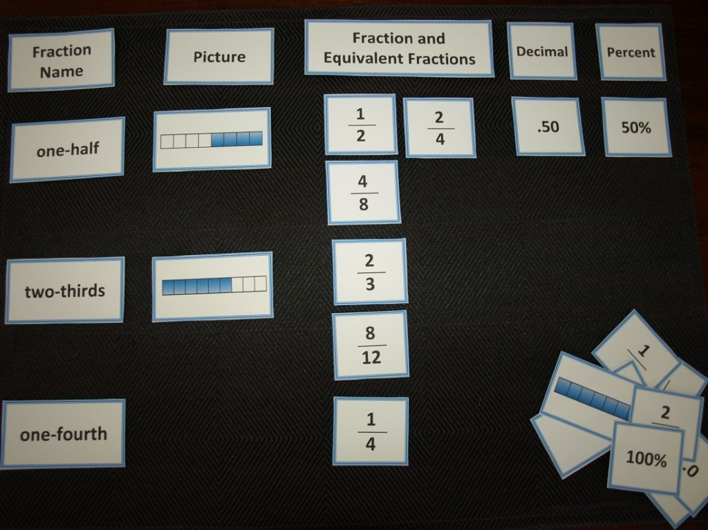 More card sorts! - Virtually Montessori