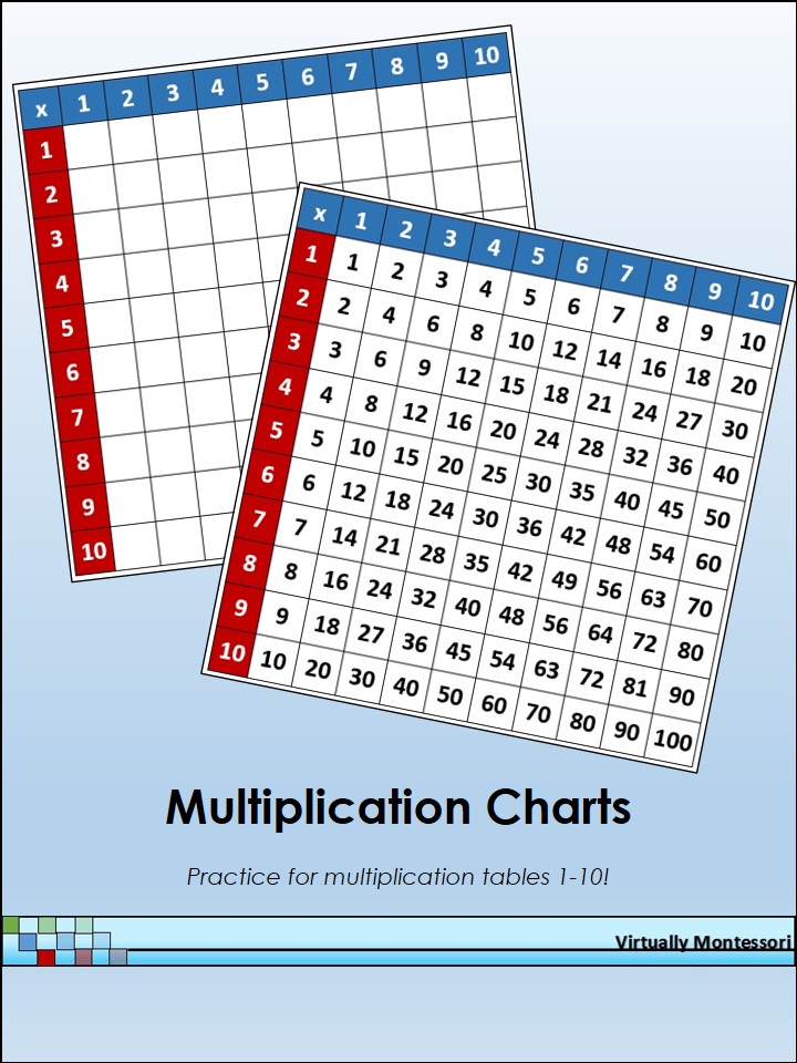 Multiplication Charts Freebie - Virtually Montessori