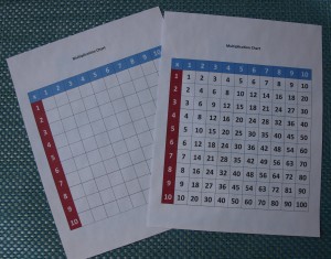 Multiplication charts freebie! - Virtually Montessori