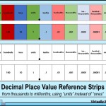 Product Catalog - Virtually Montessori