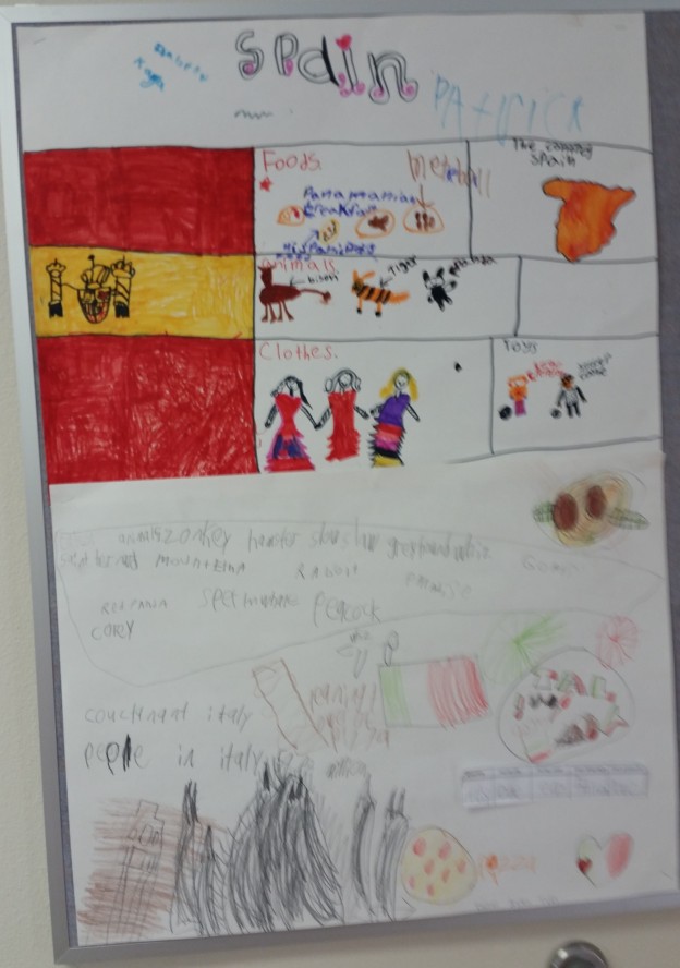 spain.research.poster - Virtually Montessori