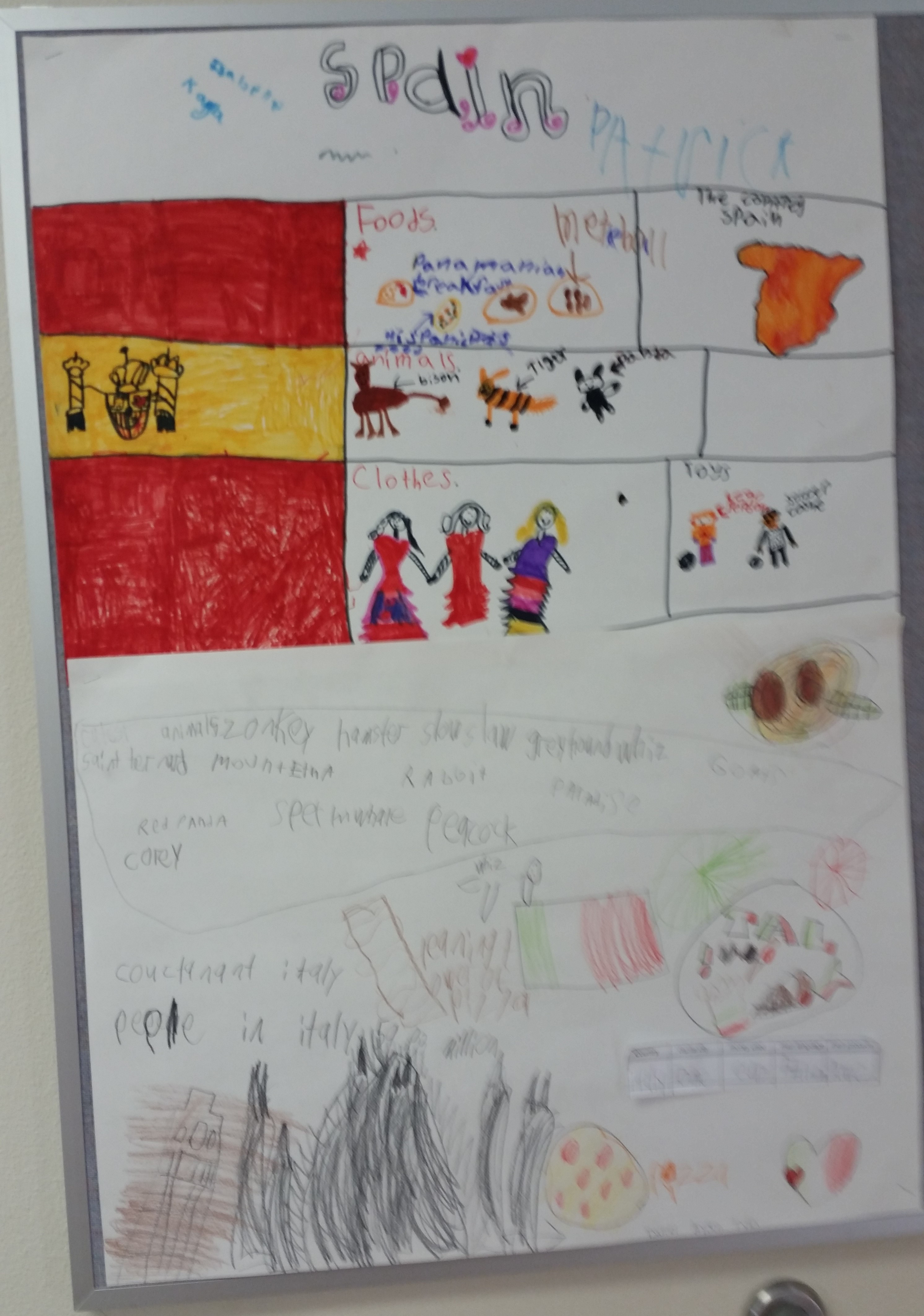 spain.research.poster - Virtually Montessori